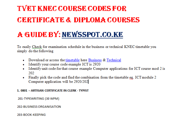TVET KNEC course codes for certificate & diploma courses » newsspot.co.ke