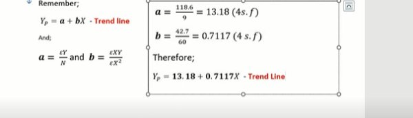 Time series analysis least square method solved examples » newsspot.co.ke