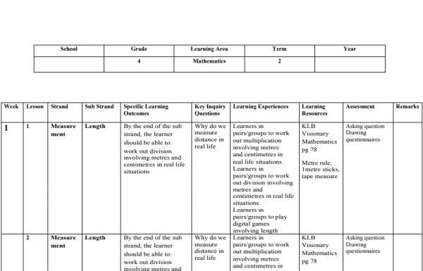CBC schemes of work downloads » newsspot.co.ke
