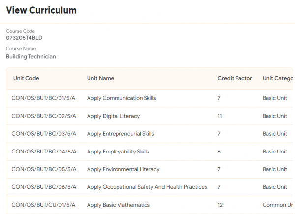CBET/CDACC CURRICULUM AND OS » newsspot.co.ke